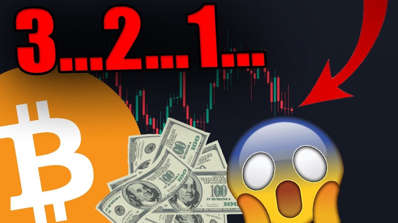 THIS IS THE MOMENT OF TRUTH FOR BITCOIN & ALTCOINS! - Investment Indicator
