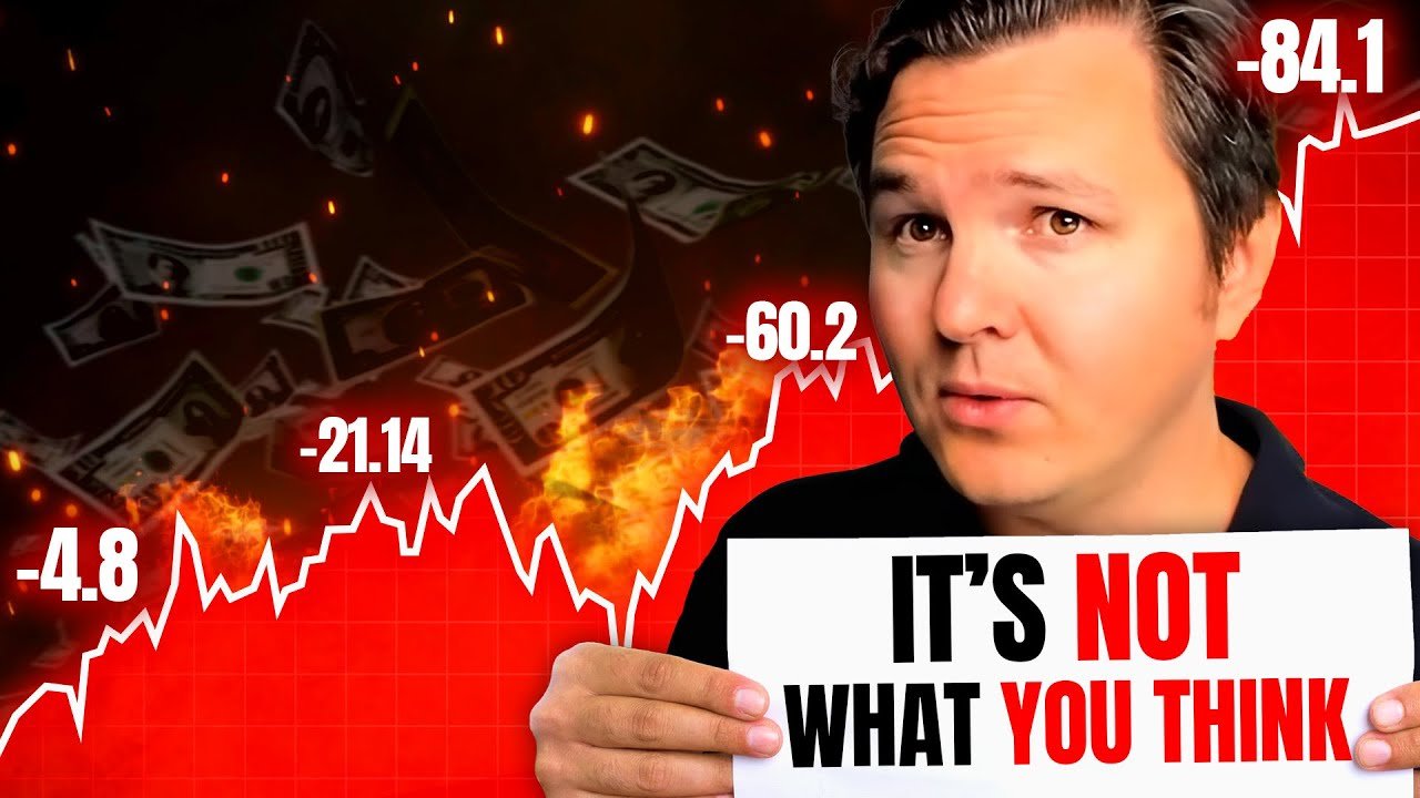 This Time Is Not Different - Investment Indicator